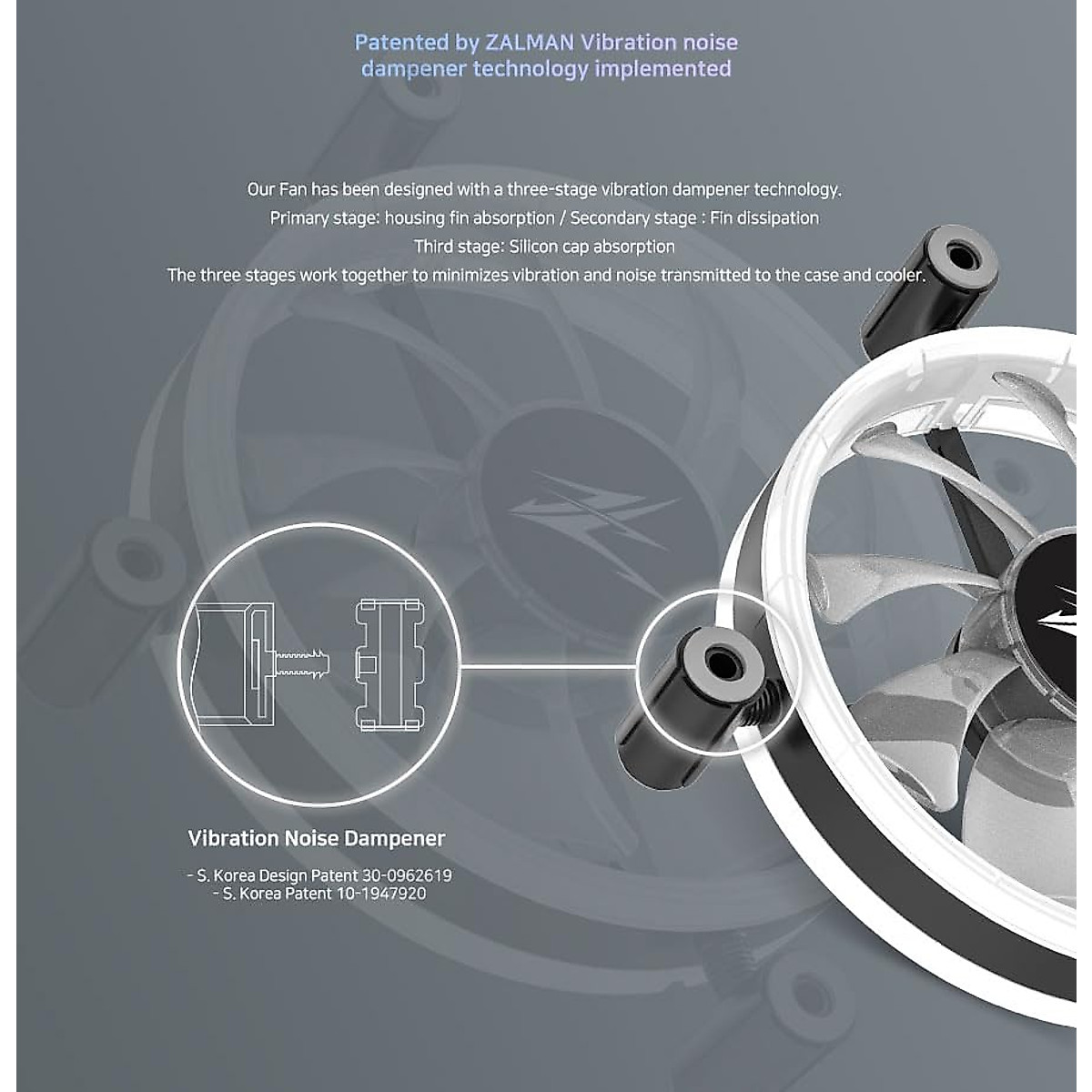Zalman CNPS16X CPU Cooler w/Real aRGB 120mm Fans, Addressable RGB Top Cover, Corrugated Heatsink, 4 Heat Pipes, 180W TDP for Intel & AMD CNPS16X (White)