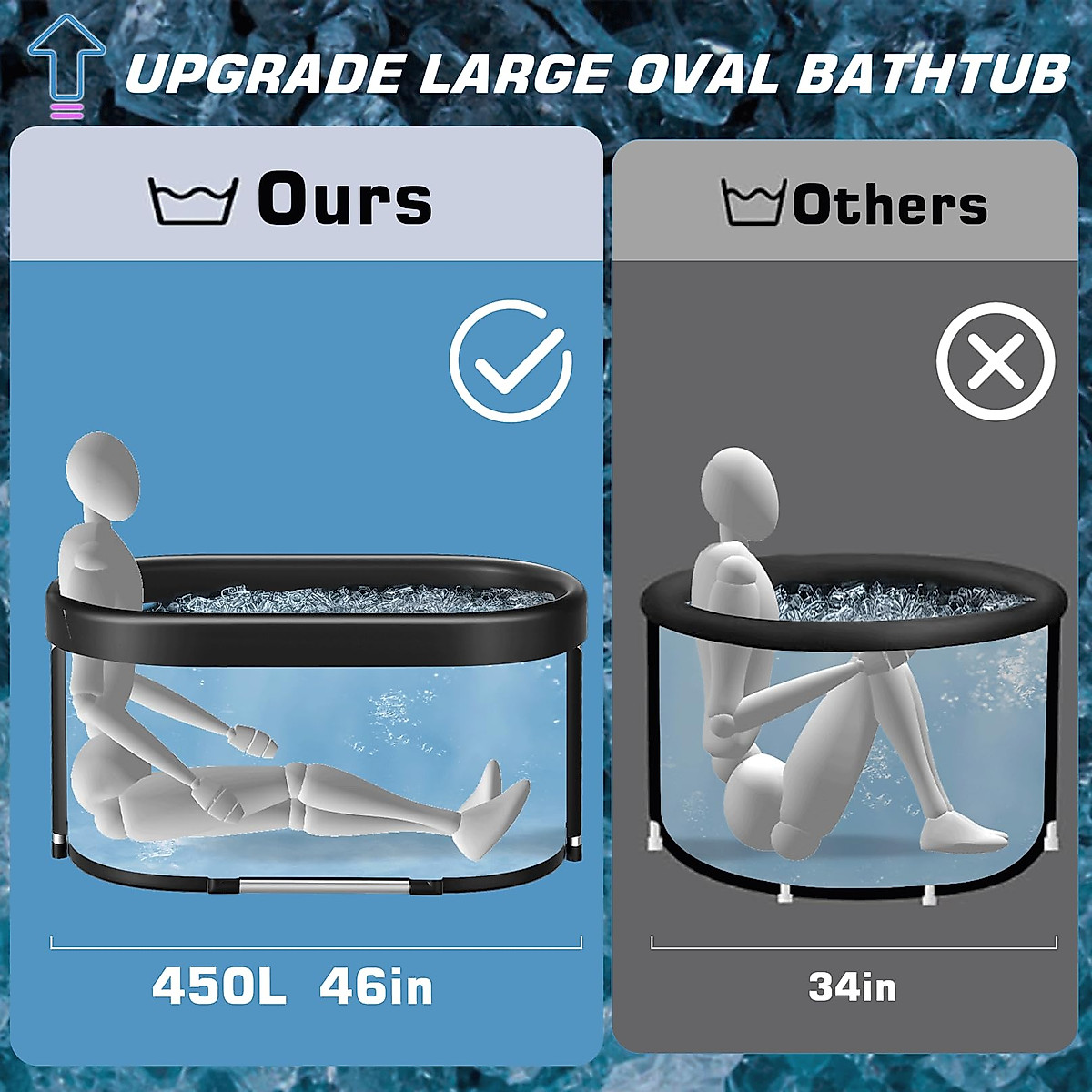 Upgrade XL 129 Gal Large Oval Ice Bath Tub for Athletes,Multiple Layered Portable Outdoor Cold Plunge Tub for Recovery,Cold Plunge for Family-Foldable Ice Baths for Home,Gyms,Indoor use