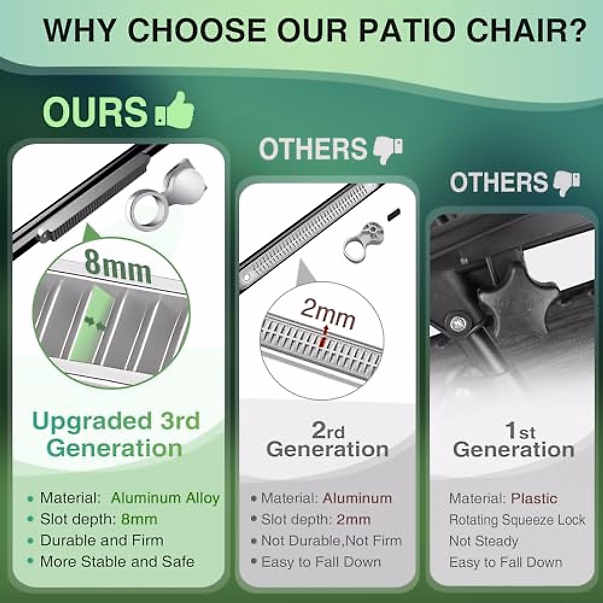 Suteck Patio Reclining Chair, Portable, Foldable, Durable, Adjustable, Comfortable, Blue