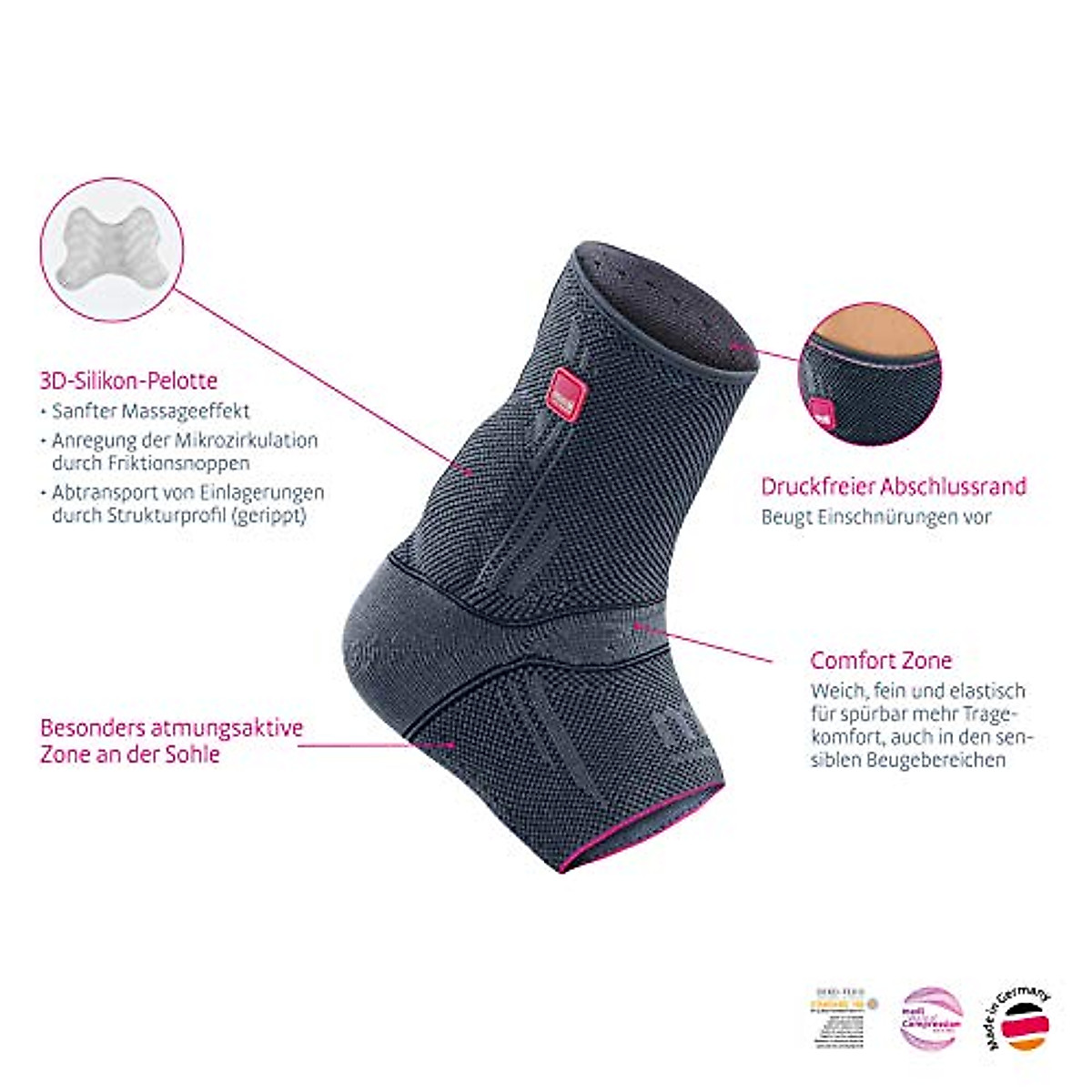 Medi Achimed Soft Knit Achilles Tendon Support for Men & Women