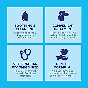 Oticbliss Medicated Ear Drops and Oticbliss Advanced Cleaning Wipes (100 Ct) Bundle Advanced Ear Cleaning Solutions with Medicated Ear Drops for Dogs Plus Dog Ear Cleaning Wipes with Aloe
