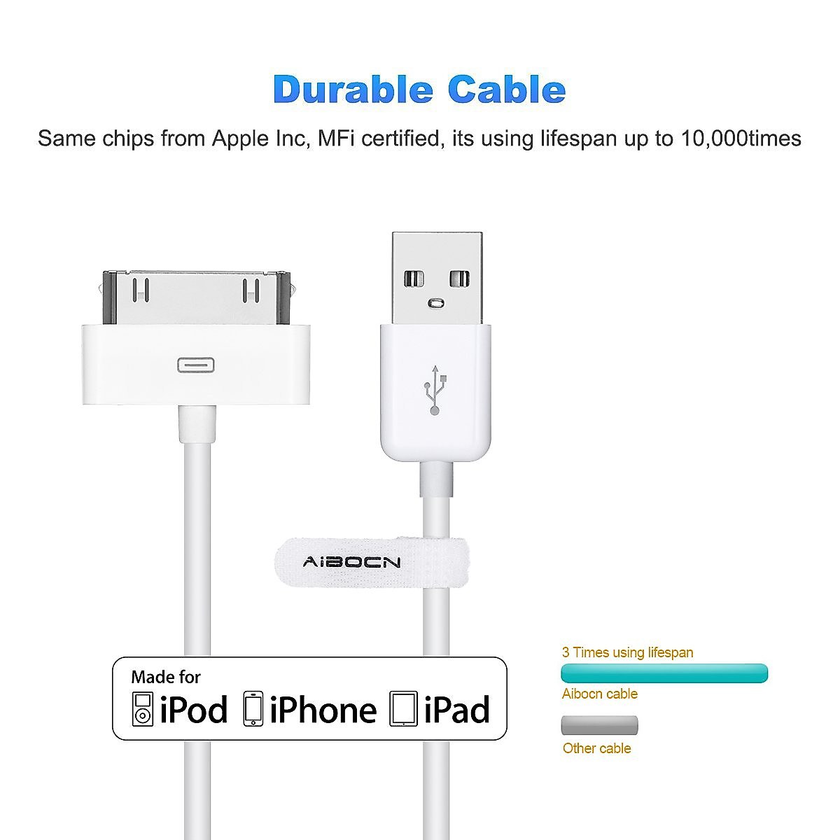 Aibocn MFi Certified 30 Pin Sync and Charge Dock Cable (New Packaging × 2 Pack)