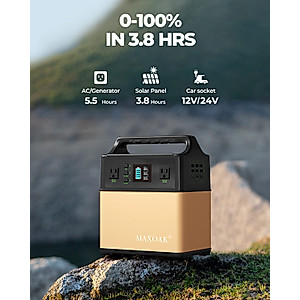 BLUETTI Portable Power Station EB40, 400Wh Lithium Battery Backup w/ 2 Pure-Sine Wave AC Outlets, Type-C Output, Solar Generator for Outdoor Camping, Travel, Home Use, Emergency, Black