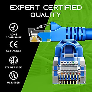 GearIT Cat 6 Ethernet Cable 1 ft (24-Pack) - Cat6 Patch Cable, Cat 6 Patch Cable, Cat6 Cable, Cat 6 Cable, Cat6 Ethernet Cable, Network Cable, Internet Cable - Blue 1 Foot