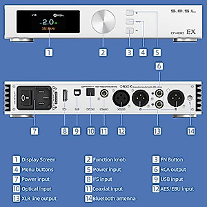 S.M.S.L D400EX HiFi Fever Dac Pure Decoder,AK4499EX (x2)+AK4191(x1) Chip,MQA Full Decoding,USB/Optical/Coaxial/Bluetooth,5xOPA1612A+4xLME49720 (with Remote Control)