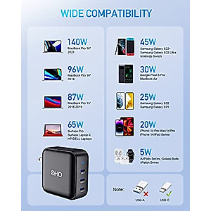 USB C Wall Charger, 140W PD 3.1 PPS 3-Port GaN III Fast Charger Type C Charging Station Foldable Power Adapter Travel Charger Block Compatible w/MacBook, Laptop, iPad, iPhone, Samsung and More-Black