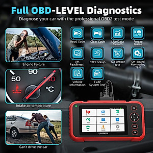 LAUNCH CRP129I OBD2 Scanner, Code Reader for Vehicle Engine ABS SRS Transmission, Car Diagnosis Tool with EPB SAS TPMS Oil Lamp Throttle Body Reset Battery Voltage Test, WiFi Free Update