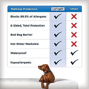 AllerEase Waterproof Mattress Protector, Maximum Allergy Mattress Protector, King Zippered Mattress Cover