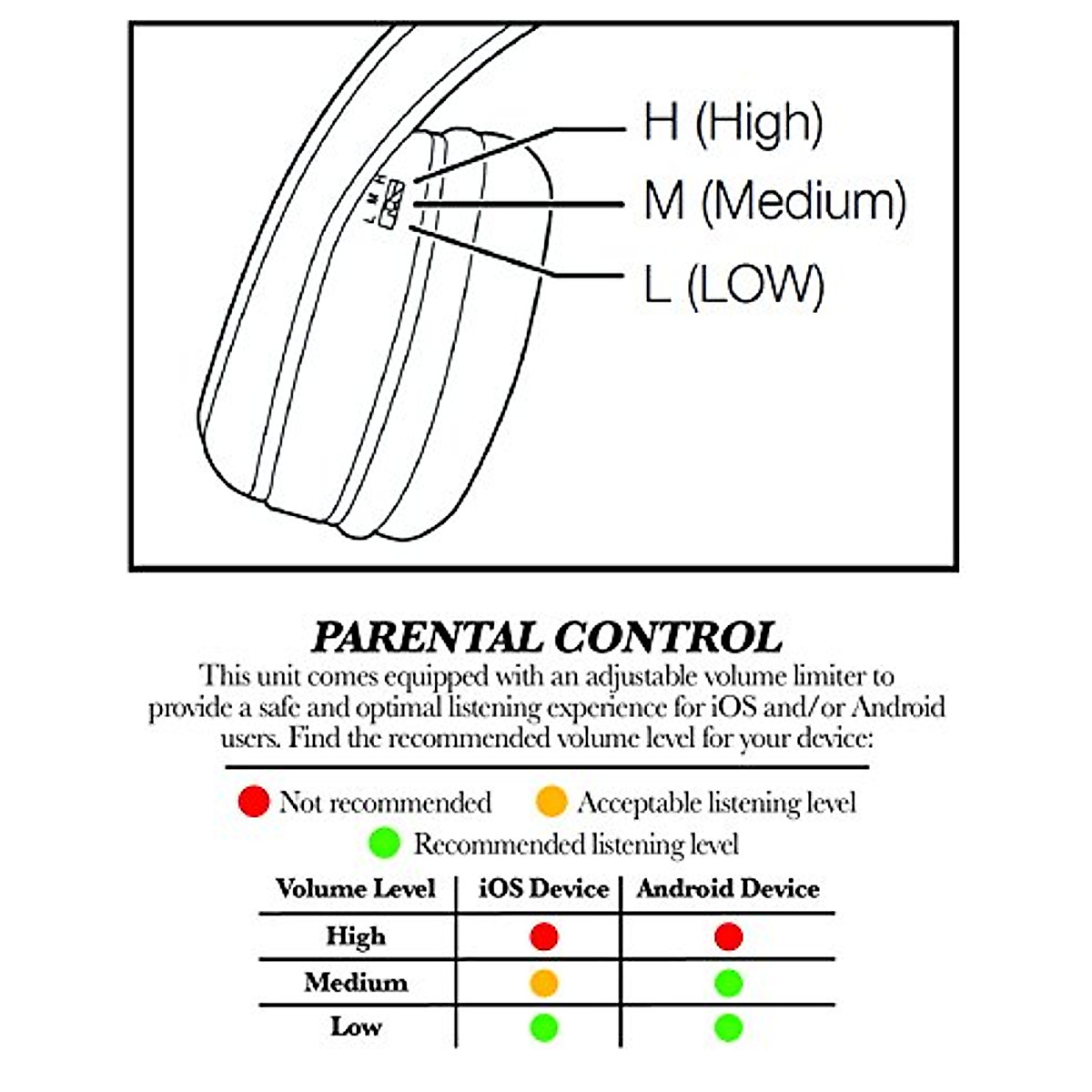 Spider Man Kids Headphones, Adjustable Headband, Stereo Sound, 3.5Mm Jack, Wired Headphones for Kids, Tangle-Free, Volume Control, Foldable, Childrens Headphones Over Ear for School Home, Travel