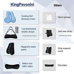 Lumbar Support Pillow for Office Chair, Cooling Memory Foam Pillow for Back Pain Relief, Ergonomic Back Support Pillow with Dual Extension Straps for Car, Couch, Recliner, Gaming Chair, Black