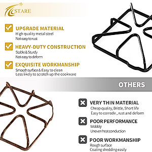 WB31X20643 Grate Replacement Parts For GE Burner Grate Kenmore Hotpoint Stove Parts General Electric Gas Range Parts Stove Surface Top Grate Metal Steel Rack 1 Pack