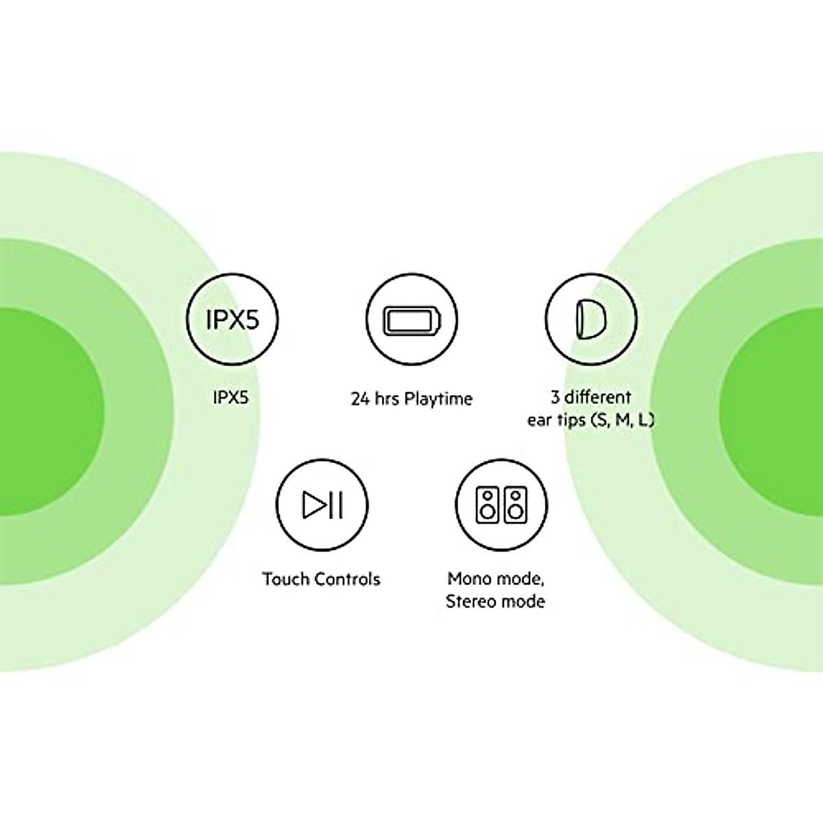 Belkin Wireless Earbuds, SOUNDFORM Move True Wireless Bluetooth Earphones with Touch Controls, IPX5 Certified, Sweat and Water Resistant with Deep Bass for iPhone, Galaxy, and More - Black