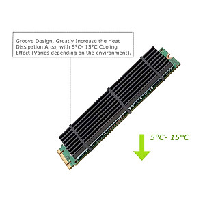 2 Pack M.2 NVMe Aluminum Heatsinks Cooler with Nano Silicone Thermal Pad