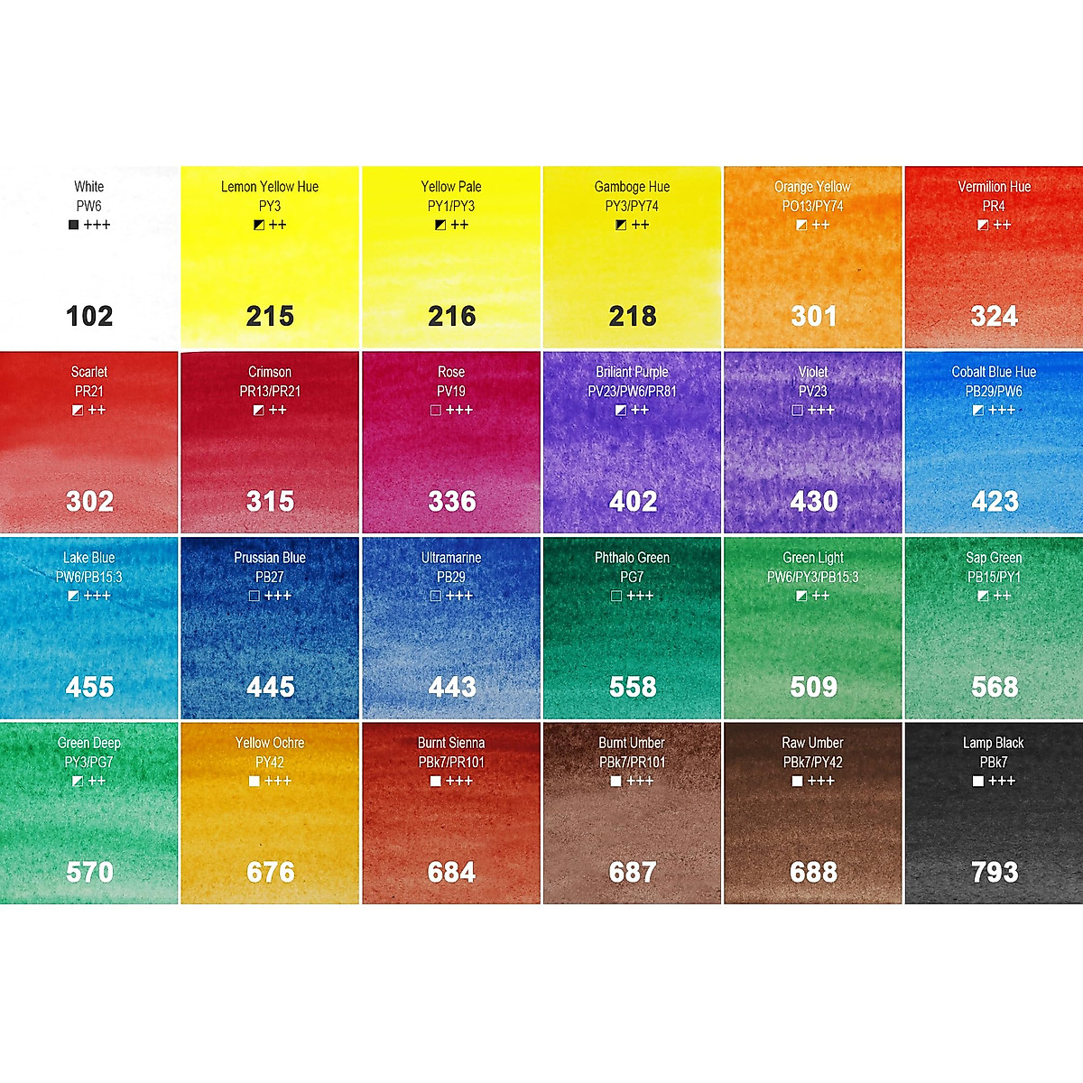 PHOENIX Watercolor Paint Set Tubes 24 x 12ml / 0.4 Fl Oz Non-toxic Water Color Paints Great Value Painting Art Supplies for Adults, Artists & Beginners