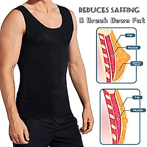 Unloshe CGTFY Gynecomastia Compress Tank Top, Compression Tank Top Men, Men Slimming Body Shaper Vest (L/XL,Black)