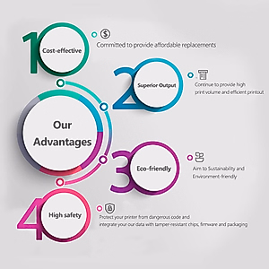 2-Pack (with Chip) Black Toner 25X | CF325X Toner Cartridge Compatible Replacement for HP 25X Toner Enterprise M806dn M806x+ M806 Series Enterprise Flow M830 Series Printer