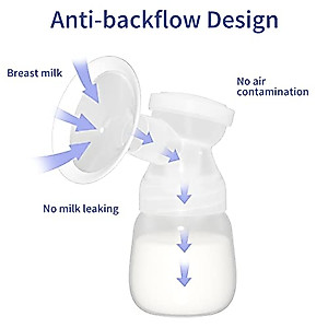 Double Electric Breast Pump with Massage Function,Breastfeeding Pump with 2 Modes & 9 Levels,Rechargeable Nursing Breast Pumps with LED Display (03)