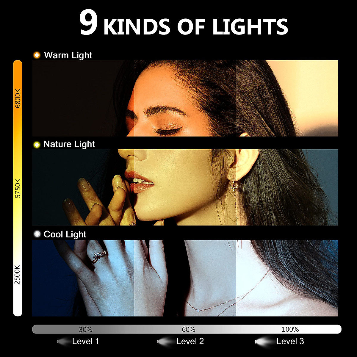 STARTRC OM Fill Light for DJI OSMO Mobile 6/OM 5/OM SE/OM4 SE/Insta360 Flow,Magnetic Fill Light Compatible with DJI Osmo Gimbal Stabilizer Accessories