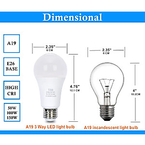 TJBB UL Listed 4-Pack 3 Way Light Bulbs Soft White 3000K 50 100 150 Watt Equivalent, Perfect for Reading, Standard A19 Indoor Led Bulb, 5/10/15 Watt Energy Efficient Bulb