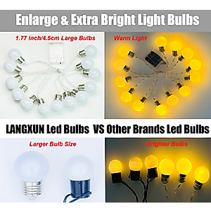 LANGXUN 40inch Gold Large Led Light Up Numbers for 1st 21st Birthday Decor, With Hot Glue Gun and Bracket, Marquee light up Numbers Party Wedding Decor Graduation Baby Shower Photo Background Decoration (Number 2)