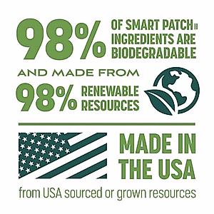 Pennington Smart Patch Sun and Shade Mix Jug 5 lb