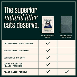 Sustainably Yours Cat Litter, Small-Grain Formula 10 lbs