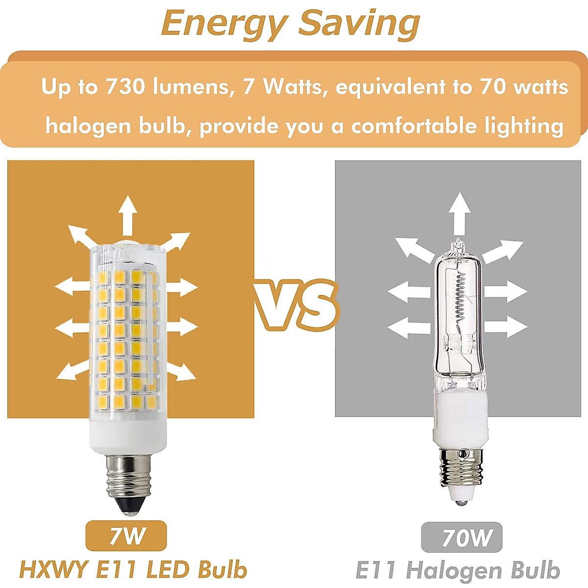HXWY E11 LED Bulb, Mini Candelabra Base, Omni-Directional 7W 730LM 120V E11 Indoor Lighting Bulb Replaces T3/T4 JD E11 Warm White 3000K(Pack of 4)