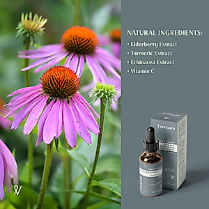 2024 Everpath Upgraded Sinus Support for Dogs - 2 Fluid Ounces/60mls | USA Made | Supports Sinus Health and Relief | Relief for Allergies, Congestion & Acute Sinusitis | Natural Solution for Pets