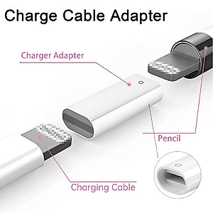 ILamourCar Charging Adapter Compatible with Apple Pencil 1st, Magnetic Replacement Cap for Apple Pencil, Replacement Tips Compatible with Apple Pencil 1st Generation
