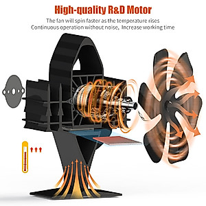 GQLife-ing Heat Powered Stove Fan, 6 Blades Wood Fan with Magnetic Thermometer, Non Electric Fireplace Silent Motor for Wood/Log Stoves/Fireplace, Efficiently Circulate Warm Air Saving Fuel Black