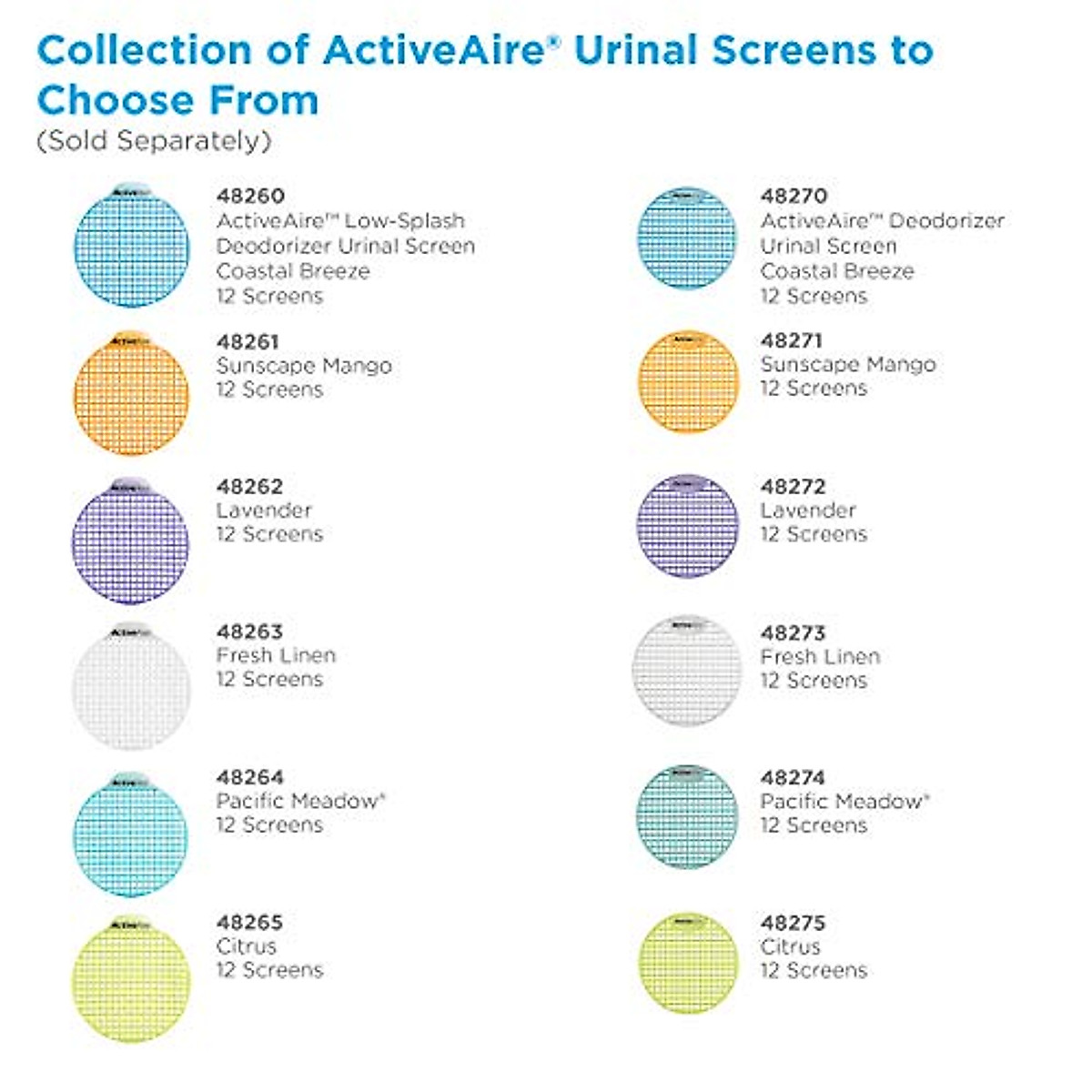 ActiveAire Low-Splash Deodorizer Urinal Screen by GP PRO (Georgia-Pacific), Coastal Breeze, 48260, 12 Screens Per Case