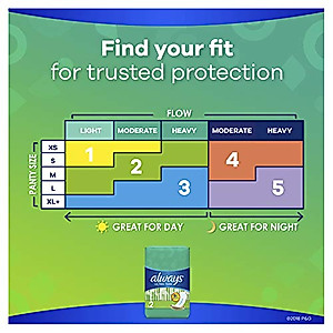 ALWAYS Ultra Thin Size 2 Super Pads Without Wings Unscented, 40 Count
