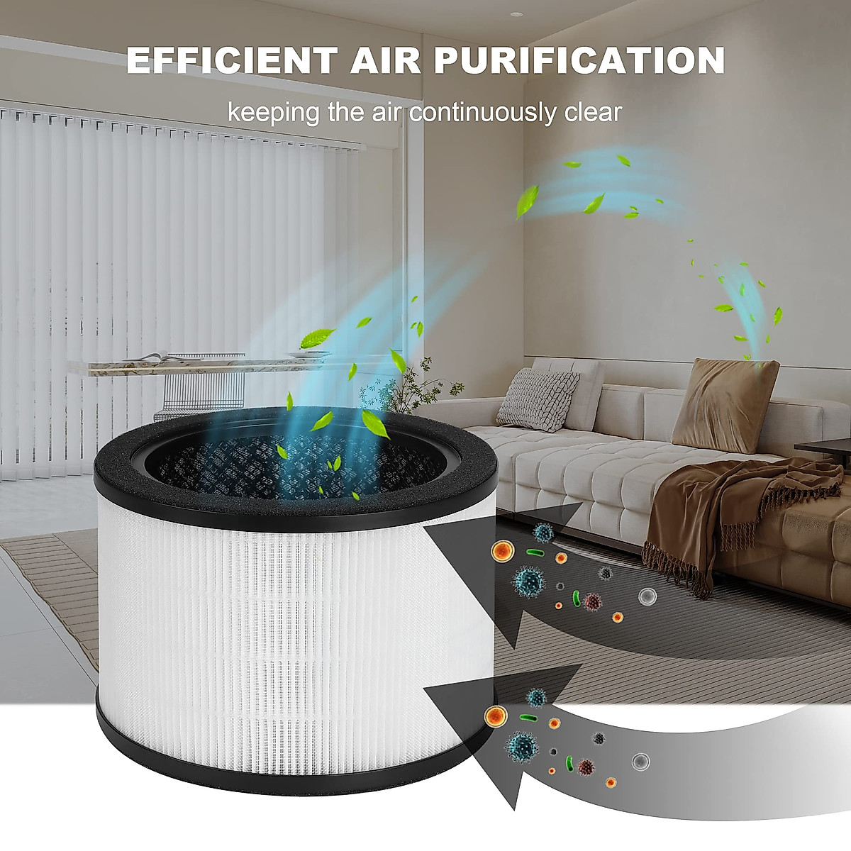 Breabetter 2-Pack H7121101 Replacement Filter Compatible with Govee Purifier H7121, H13 True HEPA + High-Efficiency Activated Carbon + Pre-Filters