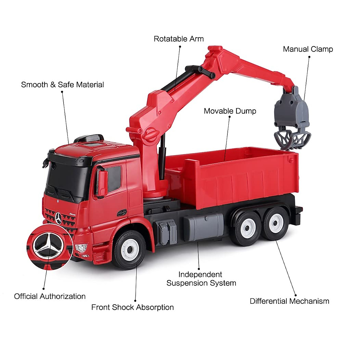 RASTAR RC Logging Truck Toys 1:24 Scale Mercedes-Benz Arocs Remote Control Dump Truck RC Construction Vehicles with Lights/Crane Arm 2.4GHz, RC Truck for Boys Kids Adults