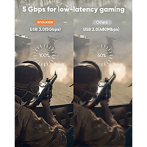 Snowkids 16Ft Link Cable [for Oculus Quest 2/Pico 4] VR Accessories PC Steam, High Speed Data Transfer Cord, USB 3.0 to USB C Cable for VR Headset Gaming