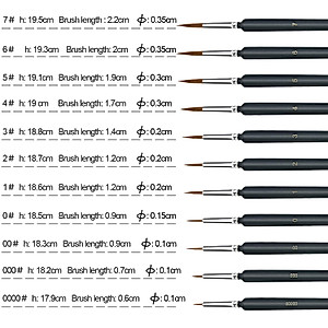 UPINS 11 Pieces Fine Detail Paint Brush Miniature Small Thin Painting Brushes Kit Micro Artist Acrylic Paints Brush Set