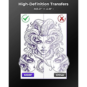 Itari M08F Tattoo Stencil Printer - Tattoo Transfer Machine Thermal Copier with 10pcs Transfer Paper, Bluetooth Stencil Printer for Tattooing, Henna Tattoo Machine Kits Compatible with Phone Ipad & PC