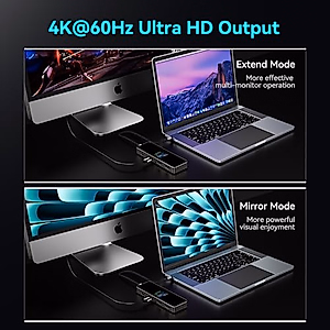 DockCase Visual Smart USB C Hub (7-in-1) with HDMI Port 4K@60Hz, 100w PD Power Delivery, 3 USB-A 5Gbps Data Ports, SD/TF Card Reader, for MacBook Air/Pro, Ipad Pro, Dell XPS, and More