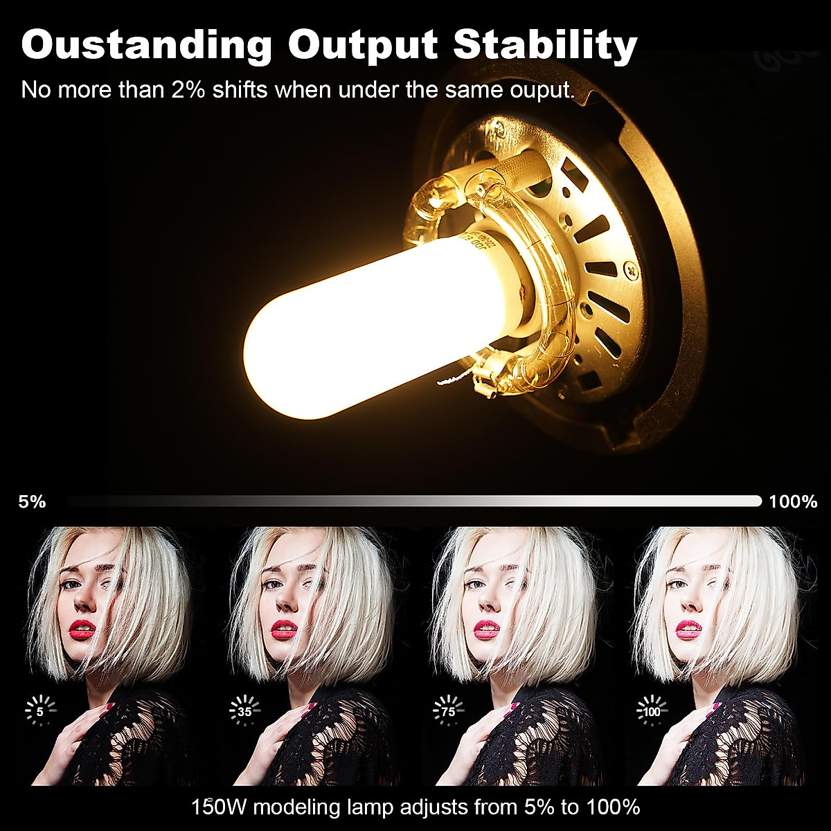 Godox 3 Pack SK400II 1200Ws 2.4G Speedlite Studio Flash Strobe Monolight Bowens Mount Kit for Studio Shooting, Location and Portrait Photography with Softbox, Light Stand, Barn Door Kit, Carrying Case