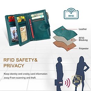 CONISY Small Wallet for Women, Compact Bifold Leather Wallet with Wristlet RFID Blocking Womens Wallet (Peacock Blue)