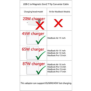 korllo USB Type C to Mag-Safe 2 Male to Female Adapter, Compatible with MacBook Air & Pro, Supports 85W/60W/45W Fast Charging