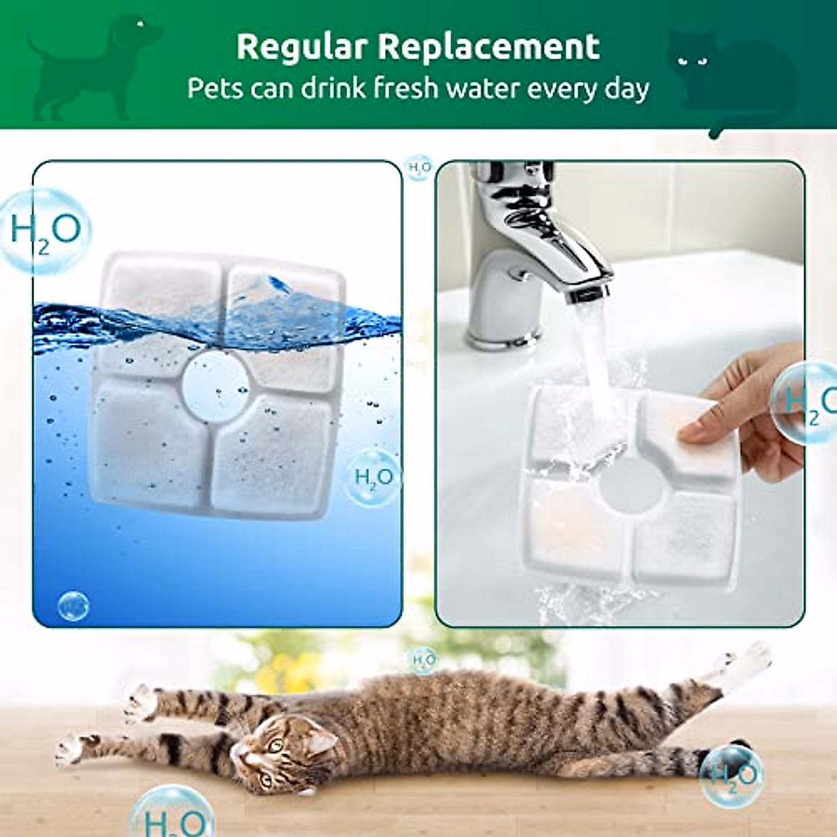 Cat Water Fountain Filters, 8-Pack Cat Fountain Filter Replacement & 4-Pack Pre-Filter Sponges for Square 84oz/2.5L Automatic Pet Fountain, Triple Filtration System Activated Carbon Replacement Filter