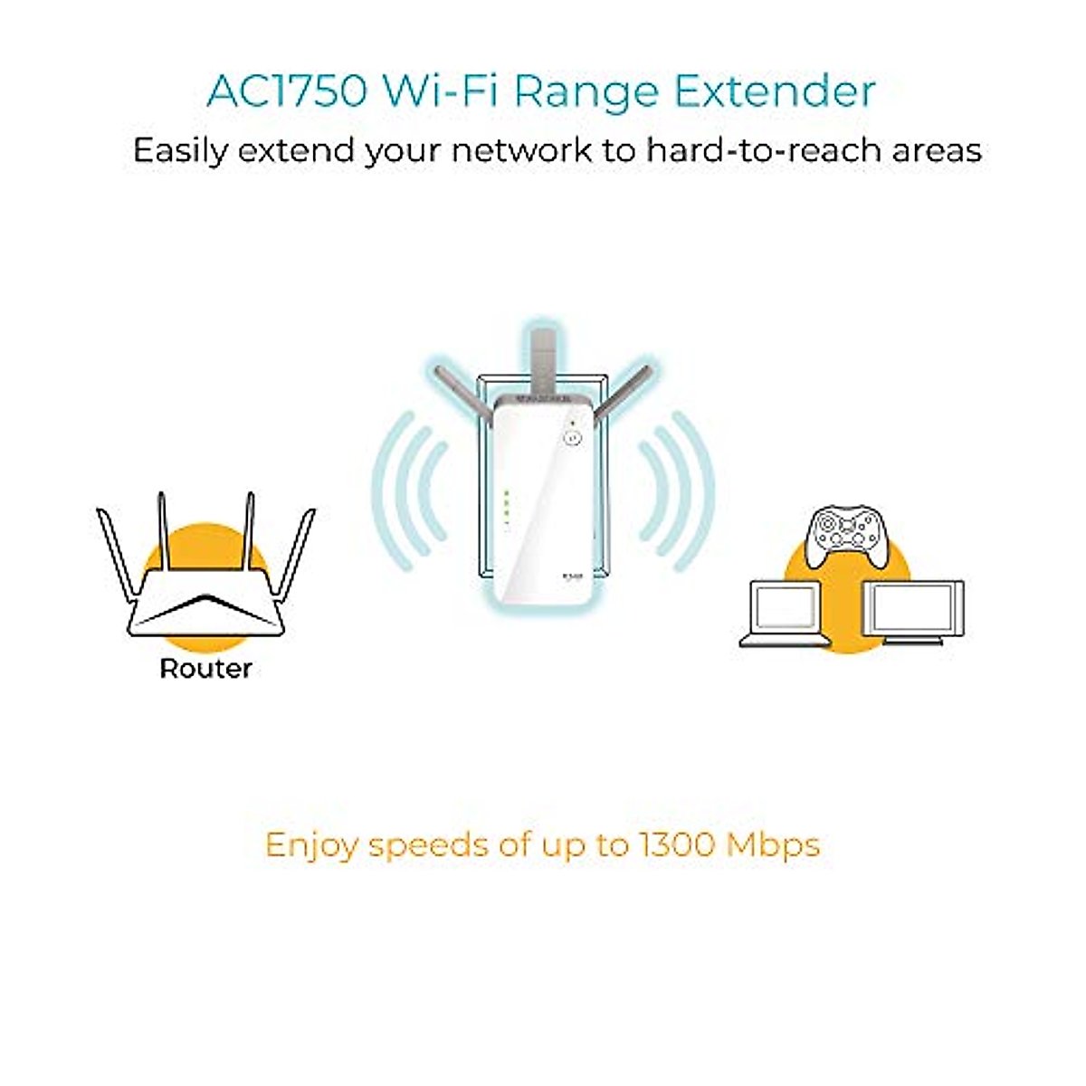 D-Link WiFi Range Extender, AC1750 Plug In Wall Booster, Dual Band Gigabit Wireless Repeater and Smart Signal Indicator (DAP-1720),White