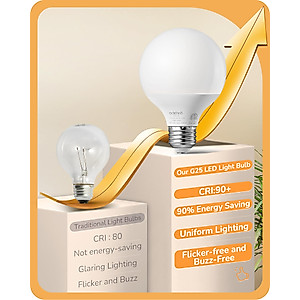 EDISHINE G25 LED Globe Light Bulbs, CRI90+ Makeup Bulbs, 5W Equivalent 25W, LED Vanity Light Bulbs for Bathroom, Makeup Mirror Light Bulbs, 2700K Warm White 450LM, E26 Base 4 Pack Non-dimmable