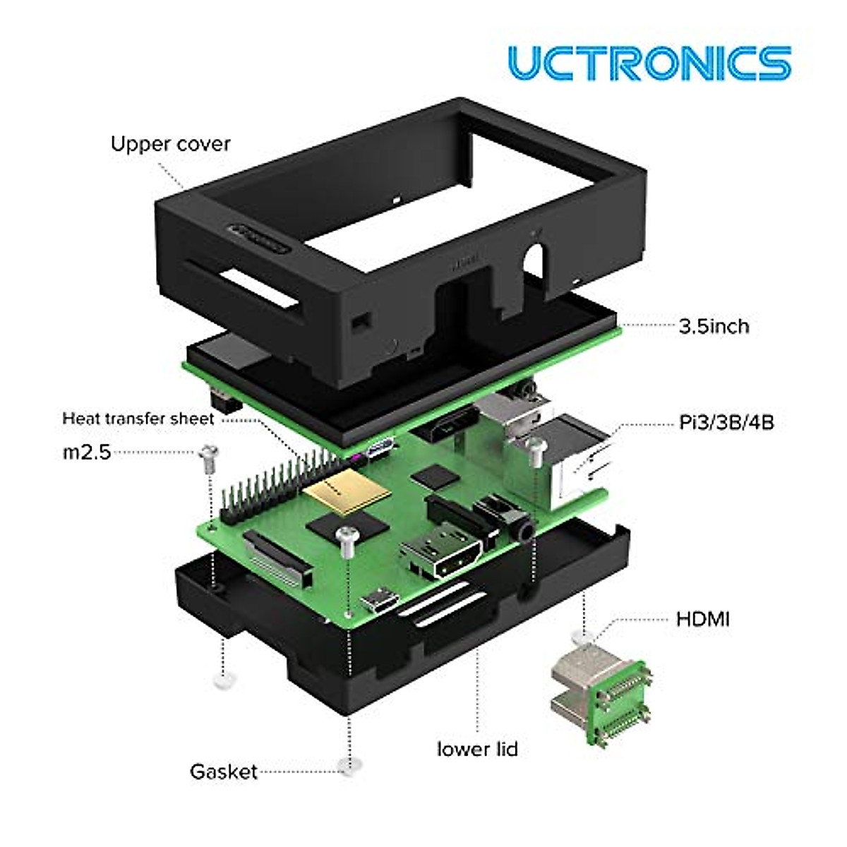 UCTRONICS Mini LCD Screen with Case, 3.5 inch Small HDMI Display Touchscreen with Stylus