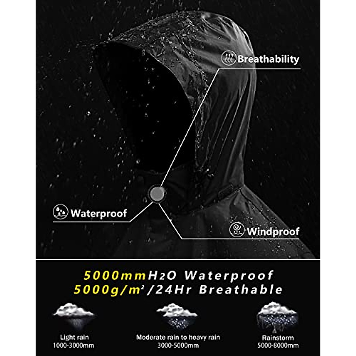 Outdoor Ventures Men's Rain Jacket Waterproof Lightweight Packable Rain Shell Raincoat with Hood for Golf Hiking Travel