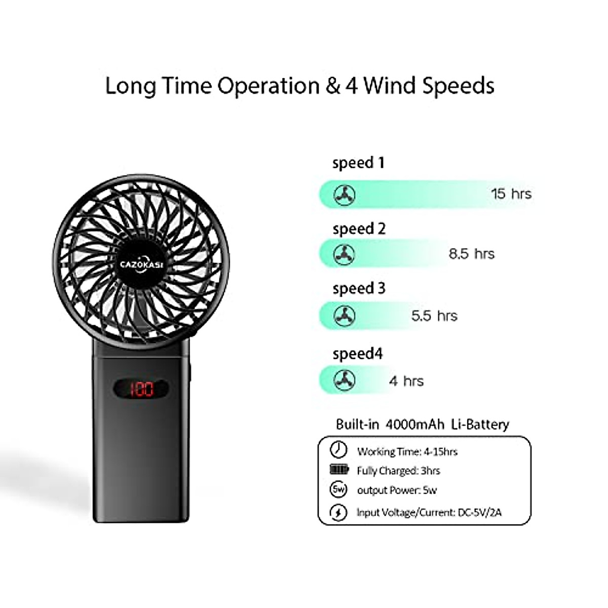 Handheld Fan Portable Rechargeable Fan Neck Hanging Fan Desktop USB Fan for Cooling And Heatstroke prevention (Led Power Display)