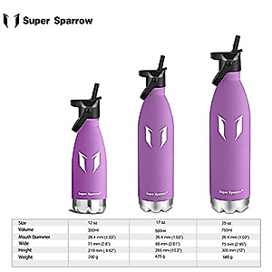 Super Sparrow Suitable for All People Coke-500-Lilac Water Bottle, Lilac Purple, 500ml-17oz