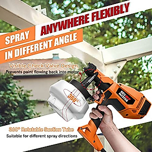 NEU MASTER Paint Sprayer, Electric Spray Paint Gun 1200ML/4 Nozzles/3 Patterns, Easy to Use for Home Interior and Exterior, House, Furniture, Cabinets, Fence, Ceiling (Orange)