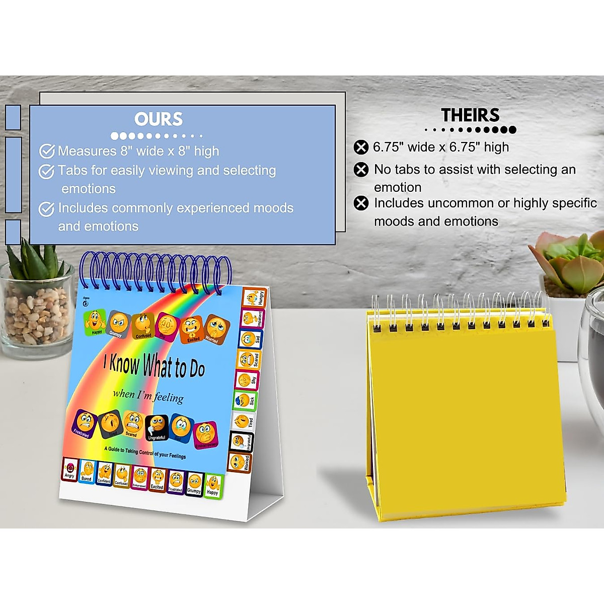 Thought-Spot I Know What to Do Flipbook: Emotions Chart for Kids; Autism Learning Materials; Feelings Chart to Identify Feelings and Make Positive Choices; Emotions Wheel; Calm Down Corner Supplies